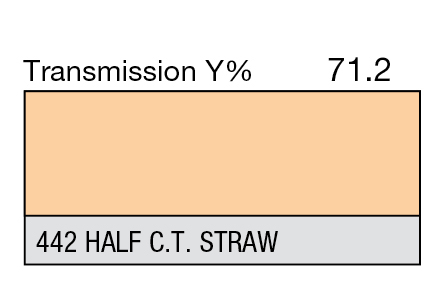 C.T Straw Colour Full Sheets